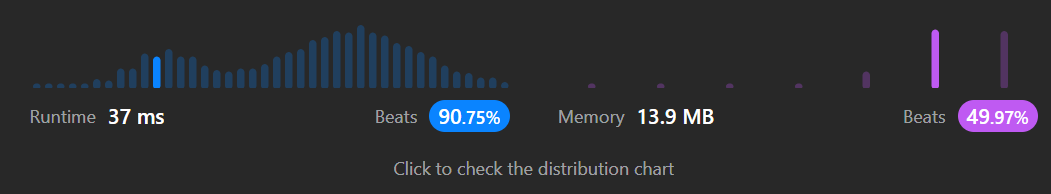 Leetcode解説 一日一問 14 Longest Common Prefix B Log